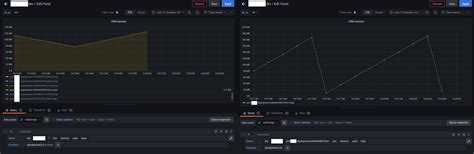 Fr Online Migration For Stale Files · Issue 525 · Go Graphitego