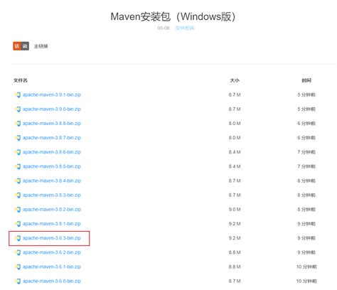 Maven Csdn