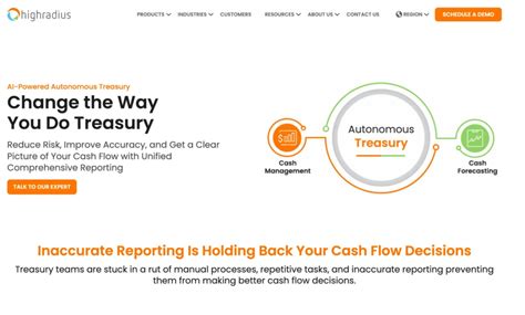 10 Best Treasury Management Systems And Software In 2023