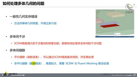 Fluent Mesh学习笔记（3）fluent 中mesh上的p是 Csdn博客