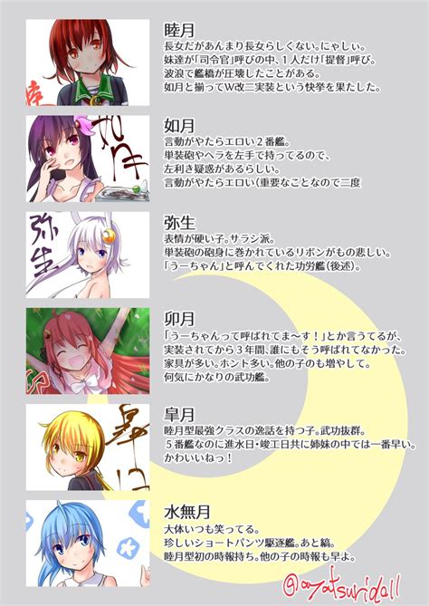 文釣遠瑠お仕事募集中 On Twitter Rt Ayatsuridoll 色々いる睦月型駆逐艦をわかりやすく解説してみました。 艦これ