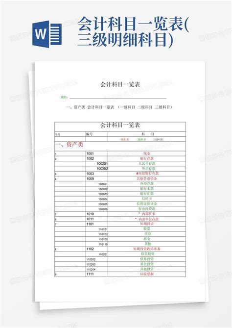 会计科目一览表三级明细科目word模板下载编号qkaaebxj熊猫办公