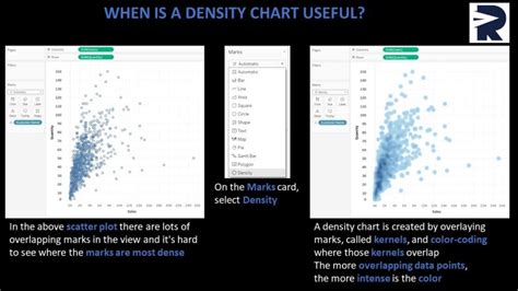 rayapati analytics on linkedin tableau tableau tableaupublic