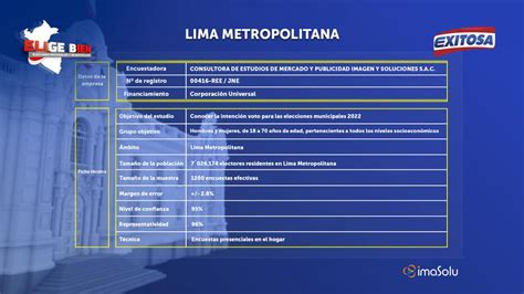 Elecciones 2022 Imasolu Y Exitosa Presentan Encuesta De Intención De
