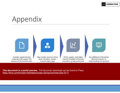 Saas Startup Business Plan Ppt Slide Deck