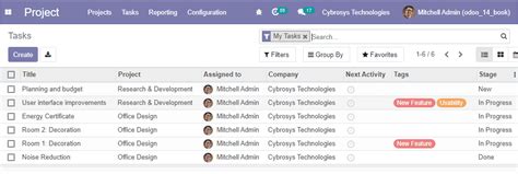 Odoo 14 Project Management Odoo V14 Community Edition