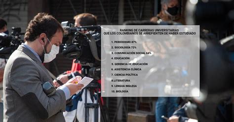 Periodismo La Carrera De La Que Más Se Arrepienten De Estudiar Los