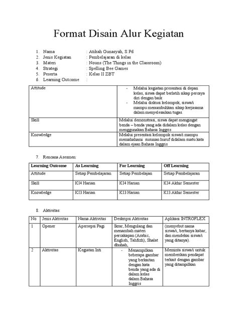 Adlx Introflex By Atikah Gunasyah Pdf