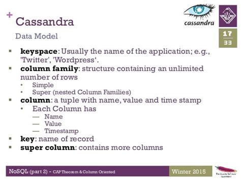 Nosql Database Cassandra Column Base Db