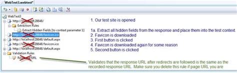 Visual Studio Load Test Gotchas CodeProject