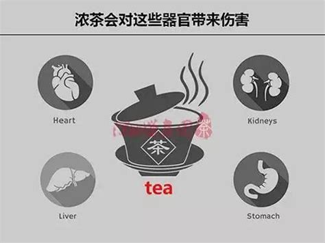 喝茶能解酒？小心喝掉你的小命！ 搜狐