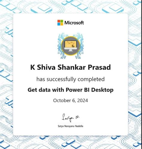 Shiva Shankar Prasad Kalyankar On Linkedin Today I Earned My Get Data