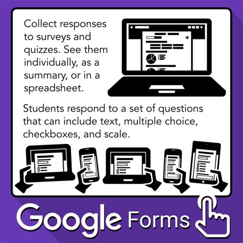 Formative Assessment Tools Technology Tools