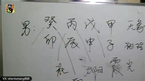 神科堂盲派名师综合解读45 看财五 YouTube
