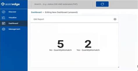 create new or custom dashboard