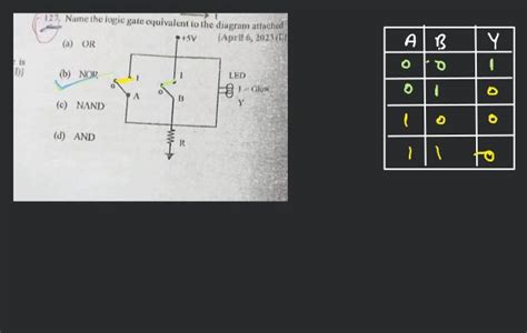 Name The Logic Gate Equivalent To The Diagram Attached Filo