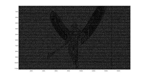 vlfeat工具包在matlab使用方法 vlfeat matlab csdn博客