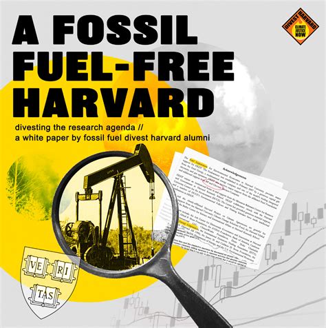Fossil Fuels Poster