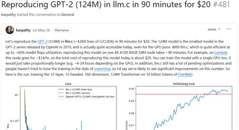 Andrej Karpathys Llmc Is Revolutionizing Gpt 2 With A Pure C Implementation Infosecuredai
