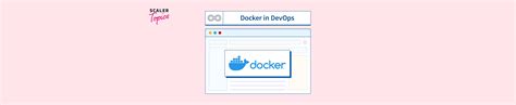 Docker In Devops How Does It Work Scaler Topics