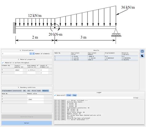 Rahul Shagrithaya Programming Projects
