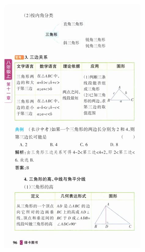 八年级上册数学三角形的思维导图20张几塔之家