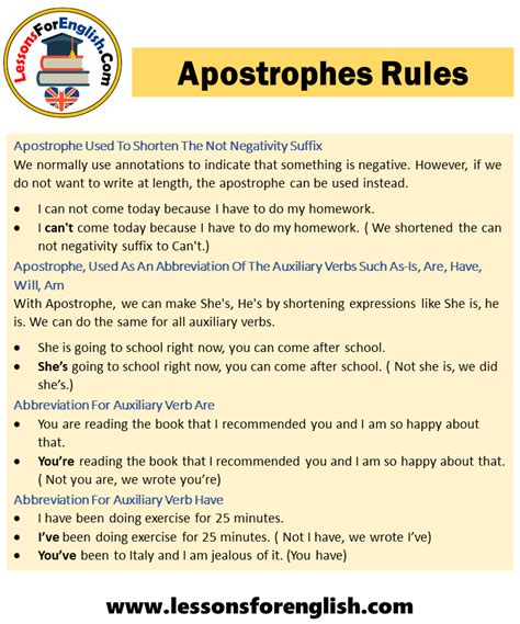 All You Need To Know About Apostrophe Rules Scientifi Vrogue Co