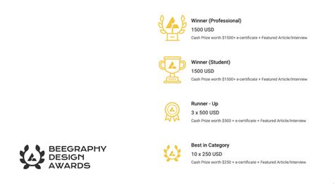 Announcing The Beegraphy Design Awards A Computational Design Challenge Series Beegraphy Blog