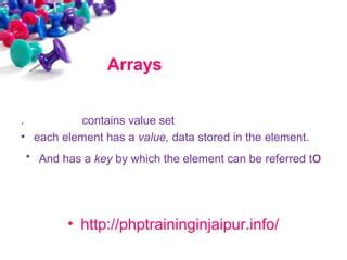 Introduction About PHP PPT