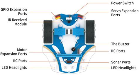 Elecfreaks Smart Cutebot Pro Programming Robot Car For Micro Bit W O Micro Bit Robotshop