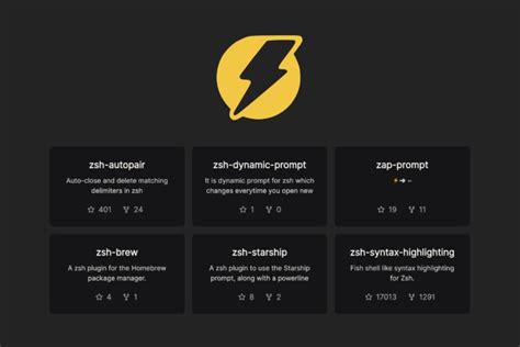 Fresh Resources For Web Designers And Developers May 2023 Hongkiat