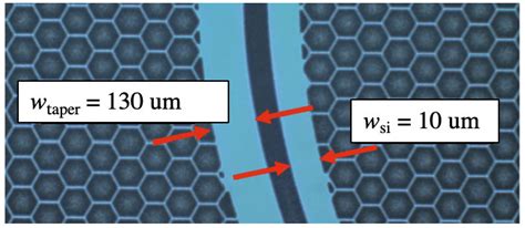 Microscopy Image Of The Bend Silicon Slot Waveguide With Hexagonal