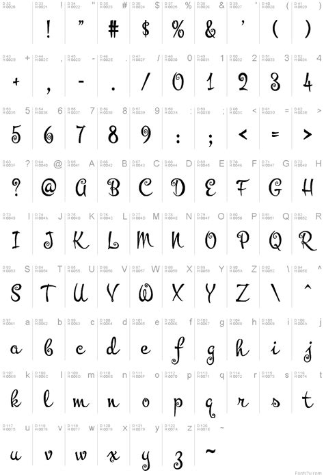 Pyktor Font Fonts U