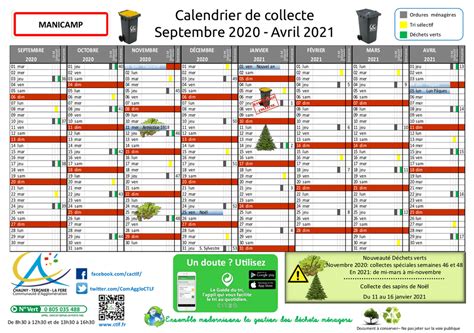 Calendrier de collecte des déchets ménagers Manicamp