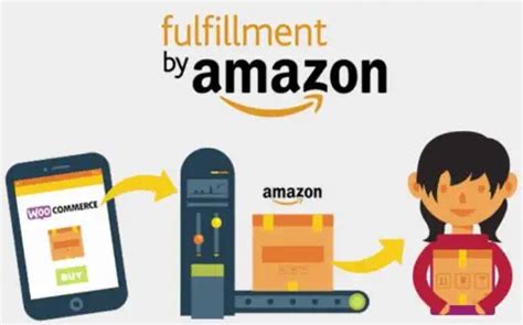 1 One Stop Fulfillment Services To Skyrocket Sales Fast