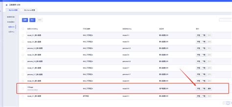 Mysql更改配置文件mysql配置文件怎么修改内容 Csdn博客 Mysql更改配置文件mysql配置文件怎么修改内容 Csdn博客