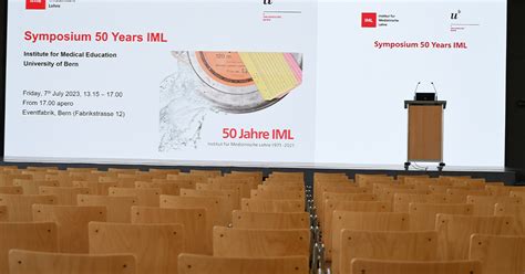 Iml Years Of Iml Symposium