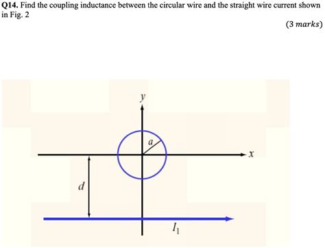 Solved Q14 Find The Coupling Inductance Between The Circular Wire And The Straight Wire