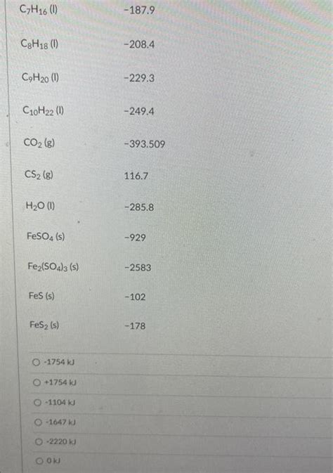 Solved Using thermodynamic data determine ΔH reaction in Chegg