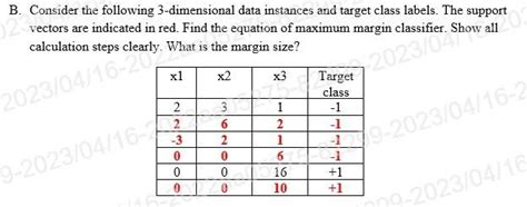 Solved B Consider The Following Dimensional Data Chegg