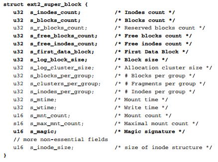 File Operations In Unix Linux Introduction To Ext File System Hkt Soft