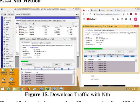 Figure 1 From Load Balancing Failover Methods Using Static Route With