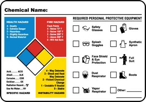 Container Label At Best Price In New Delhi By Mindware ID 21039325091