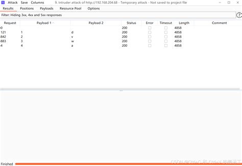 01 sql注入基础步骤（数字、字符、布尔盲注、报错） sql注入数字型注入技术的一般步骤 csdn博客