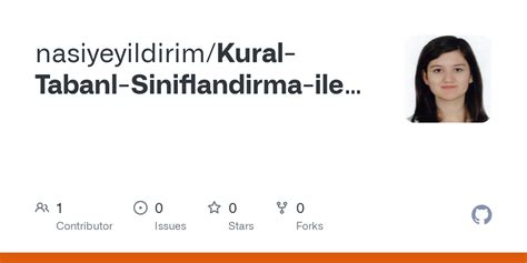 Github Nasiyeyildirim Kural Tabanl Siniflandirma Ile Potansiyel Musteri