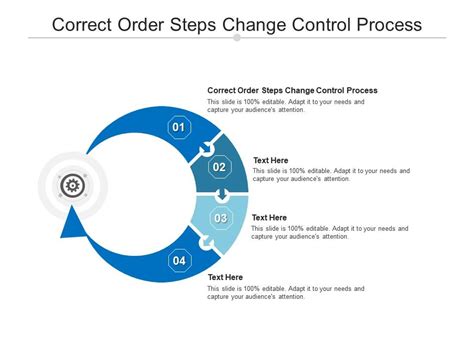 Correct Order Steps Change Control Process Ppt Powerpoint Presentation