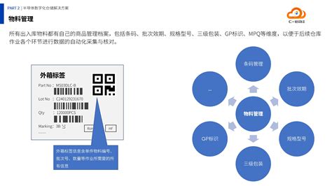 《c Wms半导体仓储数字化解决方案》重磅发布（附下载） 新闻中心 官网c Wms 中国saas Wms品牌仓储管理系统物流仓库软件