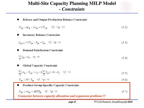 Ppt Tzu Li Chen Phd Assistant Professor Department Of Information Management Powerpoint