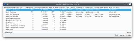 How To Load Host File Into Wireshark Corporate Design Munchen