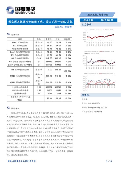 原油晨报：利空消息促使油价继续下跌，关注下周一 Opec月报